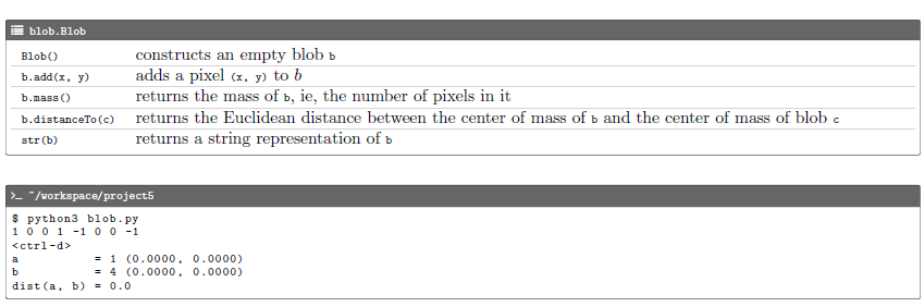 Solved Problem 1. (Particle Representation) Define a data | Chegg.com