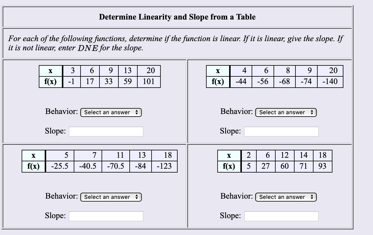 Solved Determine Linearity and Slope from a Table For each | Chegg.com