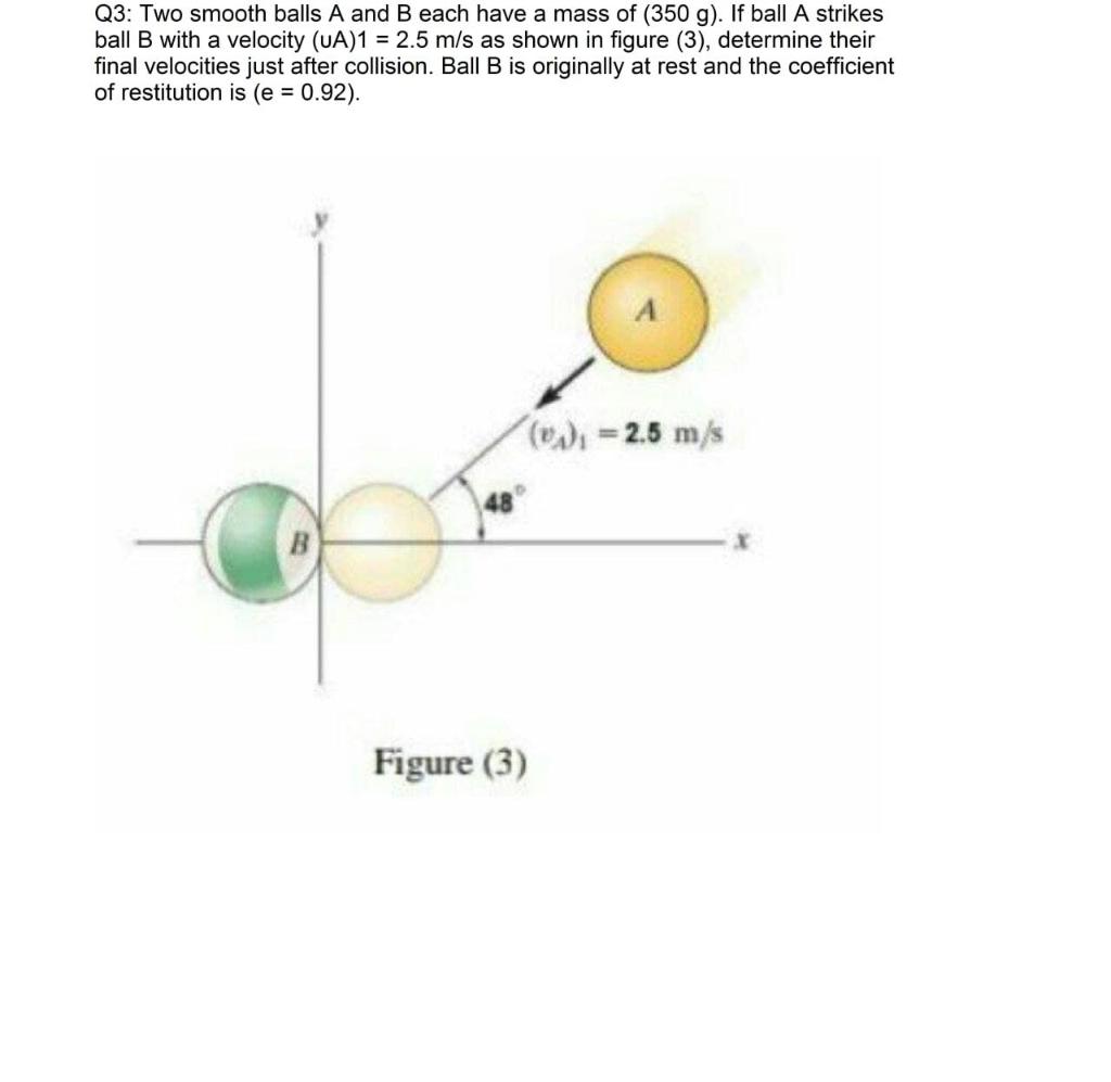 Solved Q3: Two smooth balls A and B each have a mass of (350 | Chegg.com