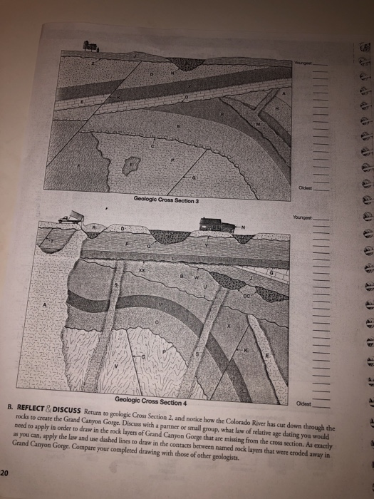 Solved Geologic Cross Section 3 Youngest ecy IAl Oldest | Chegg.com