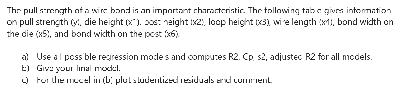 Solved The pull strength of a wire bond is an important | Chegg.com