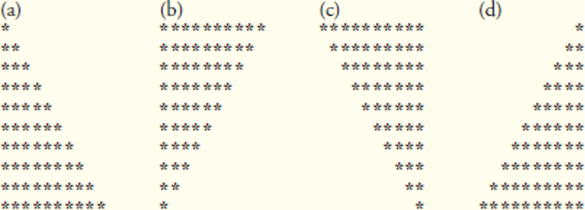 Solved Java question. Please provide step-by-step comments | Chegg.com