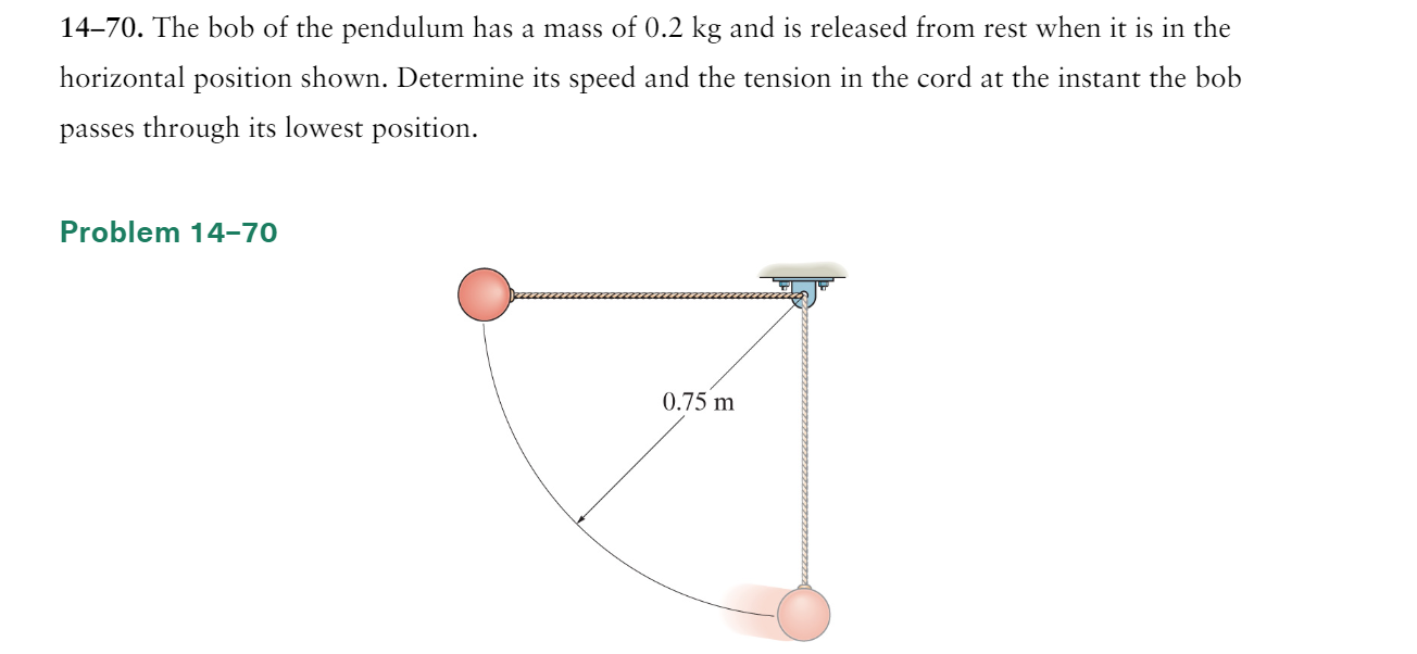 Solved 14-70. The bob of the pendulum has a mass of 0.2 kg | Chegg.com