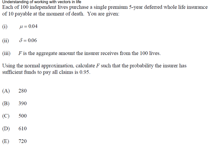 Solved Understanding of working with vectors in life Each of | Chegg.com