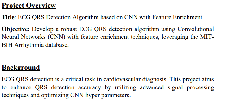 Solved Project Overview Title Ecg Qrs Detection Algorithm
