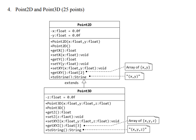 4. Point 2D and Point 3D ( 25 points) | Chegg.com