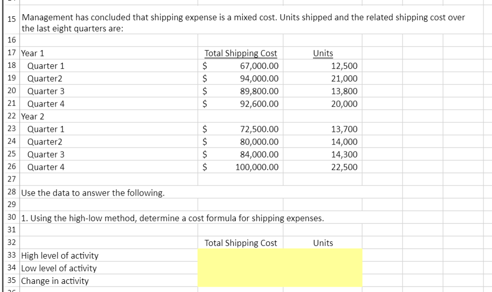 Solved 1. Analyze a mixed cost using a scattergraph plot and | Chegg.com