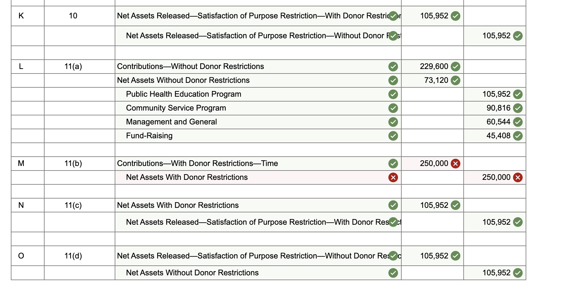 Solved Exercise 14-24 (Static) Recording and Reporting | Chegg.com