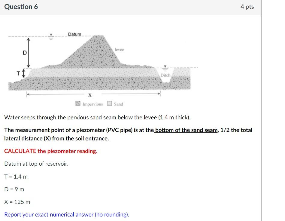 Solved Question 6 4 pts Datum levee TI Ditch X Impervious | Chegg.com