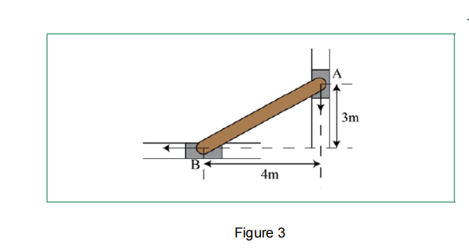 Solved (a) Define angular acceleration in terms of angular | Chegg.com Solved (a) Define angular acceleration in terms of angular | Chegg.com