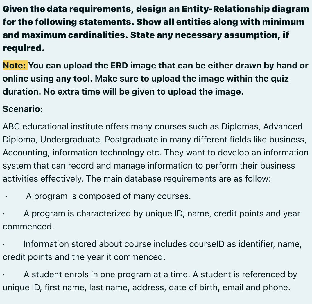 Solved Given the data requirements, design an | Chegg.com