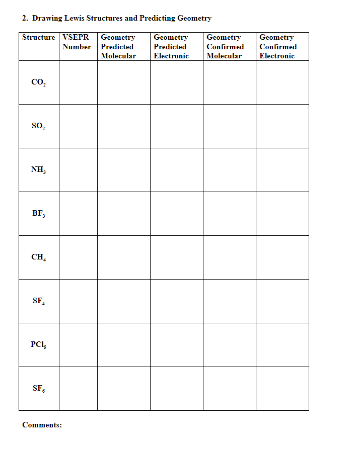 Solved 2. Drawing Lewis Structures and Predicting Geometry | Chegg.com
