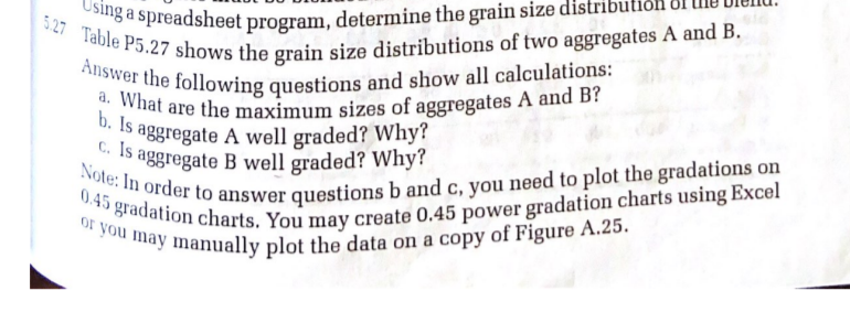 Solved 527 Table P5.27 shows the grain size distributions of | Chegg.com