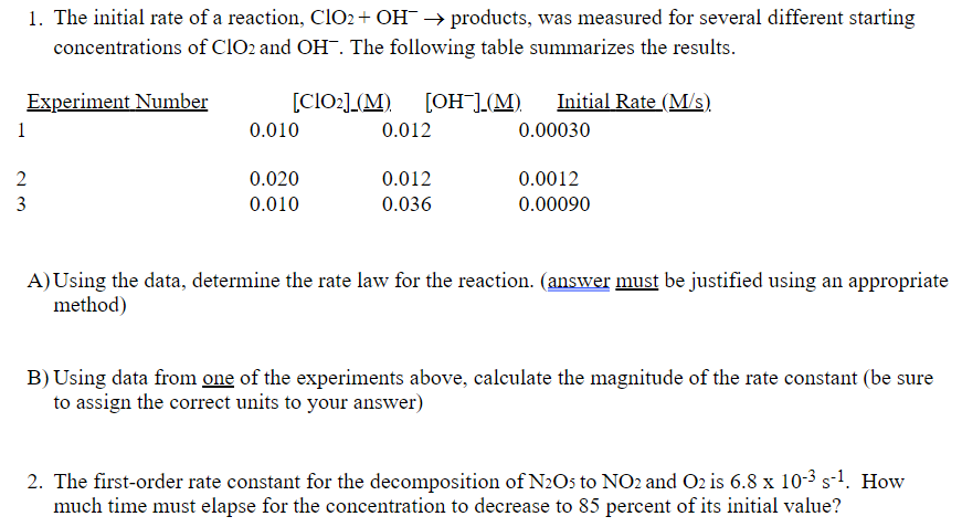 Solved 1. The initial rate of a reaction, ClO2 + OH + | Chegg.com