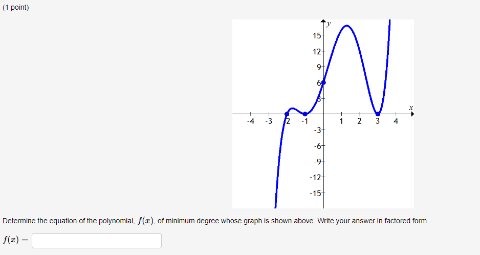 Solved (1 point) 15 12 91 6 -4 -3 22 - 1 1 N 3 4 -37 -67 -9 | Chegg.com