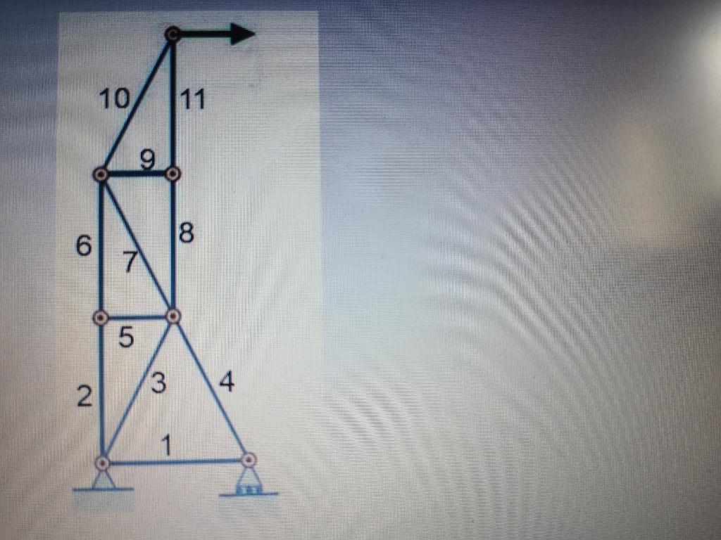 Solved Can someone please solve this? Which of the sticks is | Chegg.com