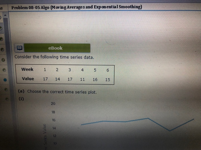 Solved s Problem 08-05 Algo Moving Averages and Exponential | Chegg.com