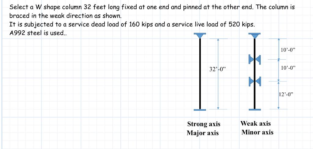 Solved Select a W shape column 32 feet long fixed at one end | Chegg.com