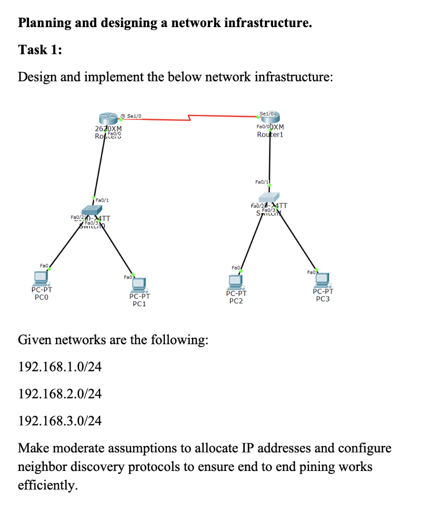 It Infrastructure Design Exercise Ethernet Diagram Submit As