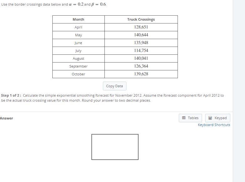 Solved Use the border crossings data below and α=0.2 and | Chegg.com
