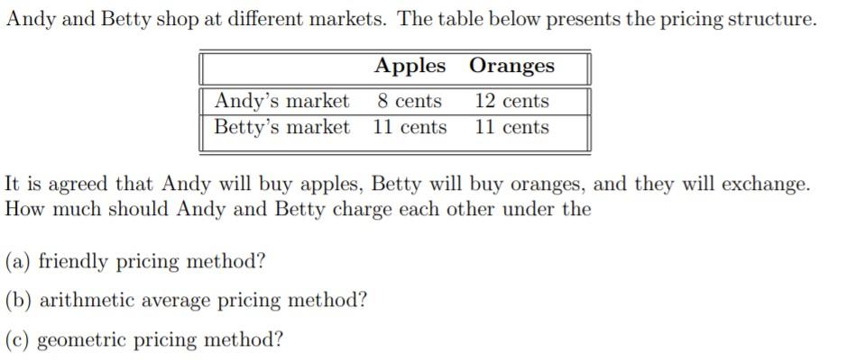Solved Andy and Betty shop at different markets. The table | Chegg.com