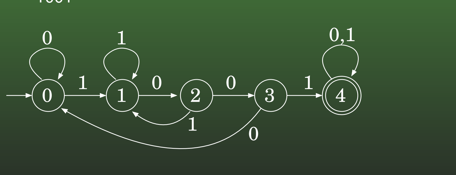 Solved it's a straightforward question, is it possible to | Chegg.com