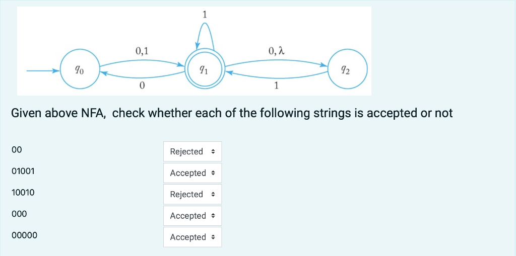 Solved Given above NFA, check whether each of the following | Chegg.com