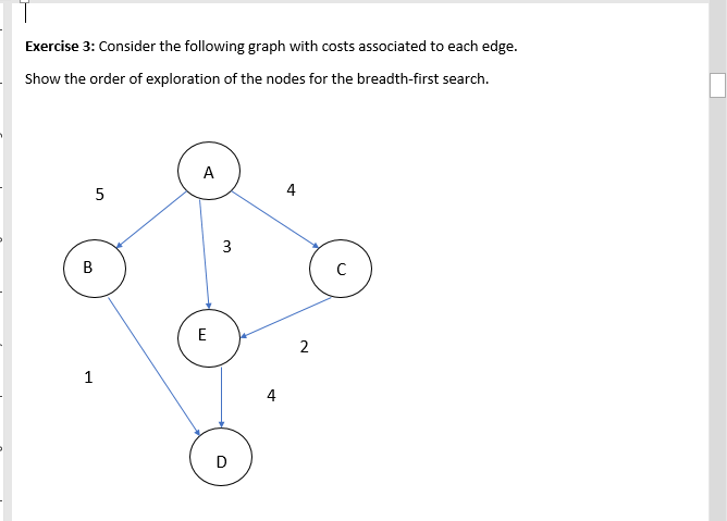 Solved Consider the following graph with costs associated to | Chegg.com