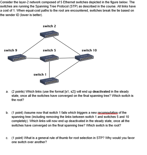 Solved Consider the layer-2 network composed of 5 Ethernet | Chegg.com