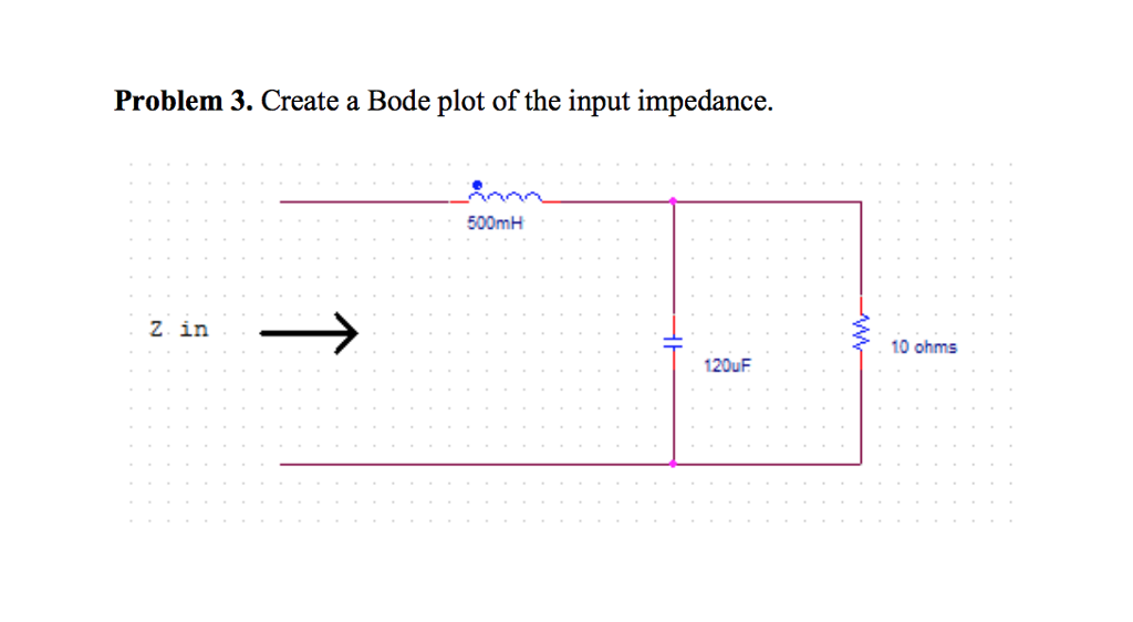 Solved Problem 3. Create a Bode plot of the input impedance. | Chegg.com