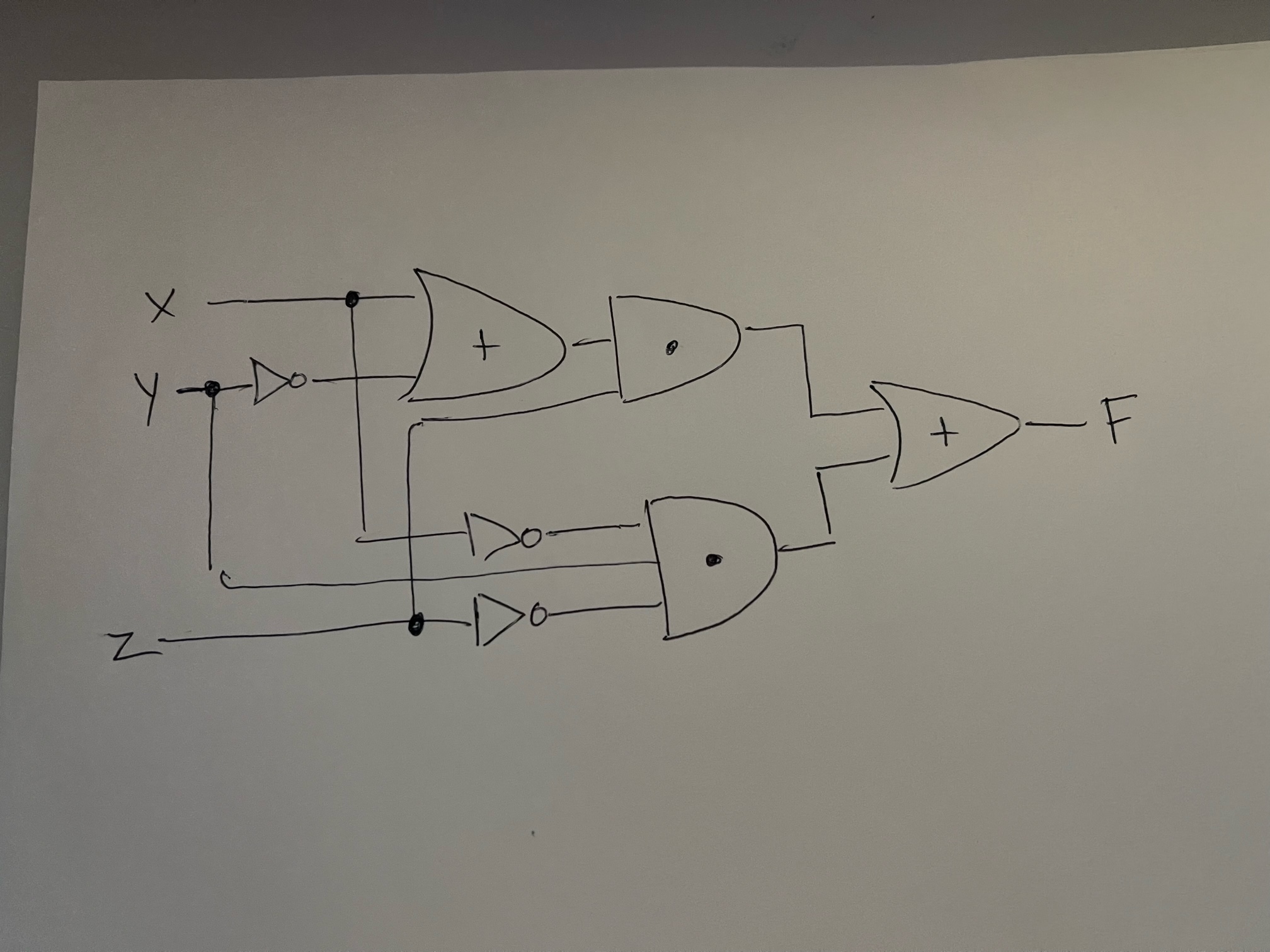 Solved In the following diagram how is the logic equation | Chegg.com