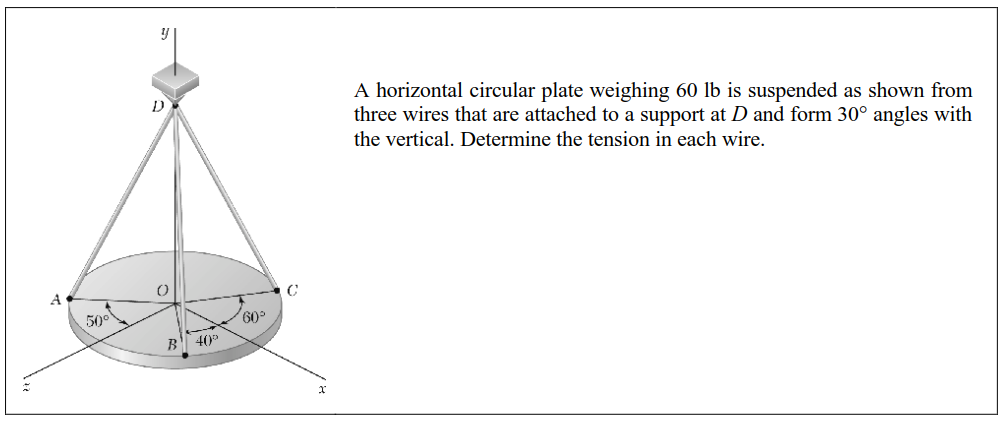 Solved A horizontal circular plate weighing 60 lb is | Chegg.com