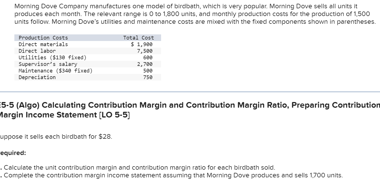 Solved Complete the contribution margin income statement | Chegg.com