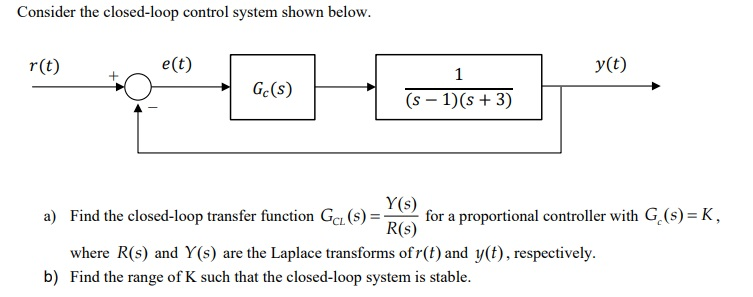 Solved Consider the closed-loop control system shown below. | Chegg.com