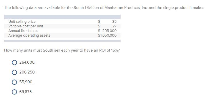 Solved The following data are available for the South | Chegg.com