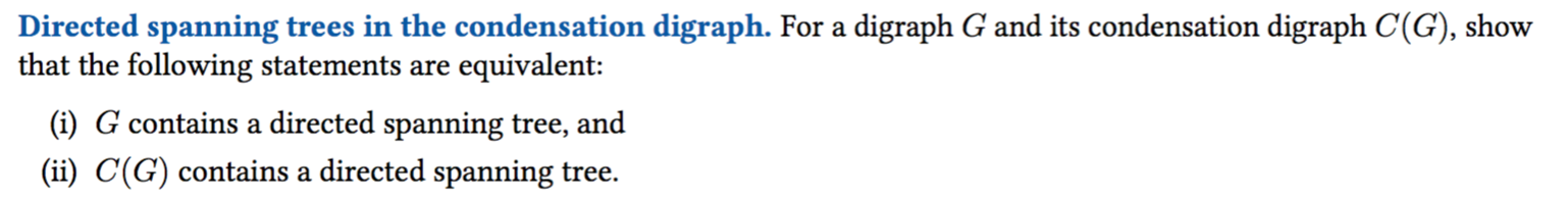 Solved Directed spanning trees in the condensation digraph. | Chegg.com