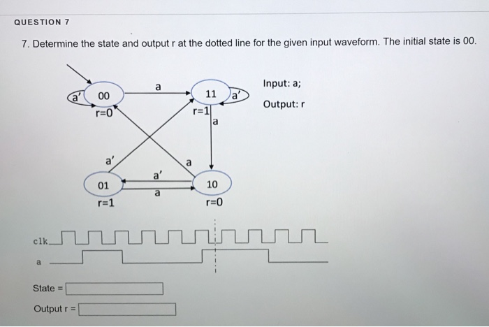 Solved QUESTION 7 7. Determine the state and output r at the | Chegg.com