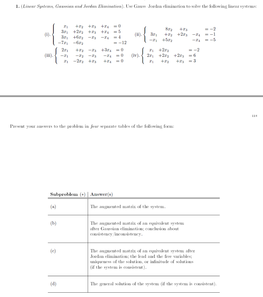 Solved 1. (Linear Systems, Gaussian and Jordan Elimination). | Chegg.com