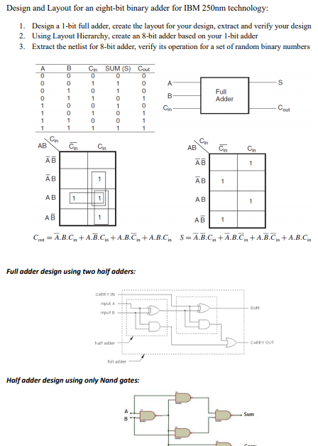 Design and Layout for an eight-bit binary adder for | Chegg.com