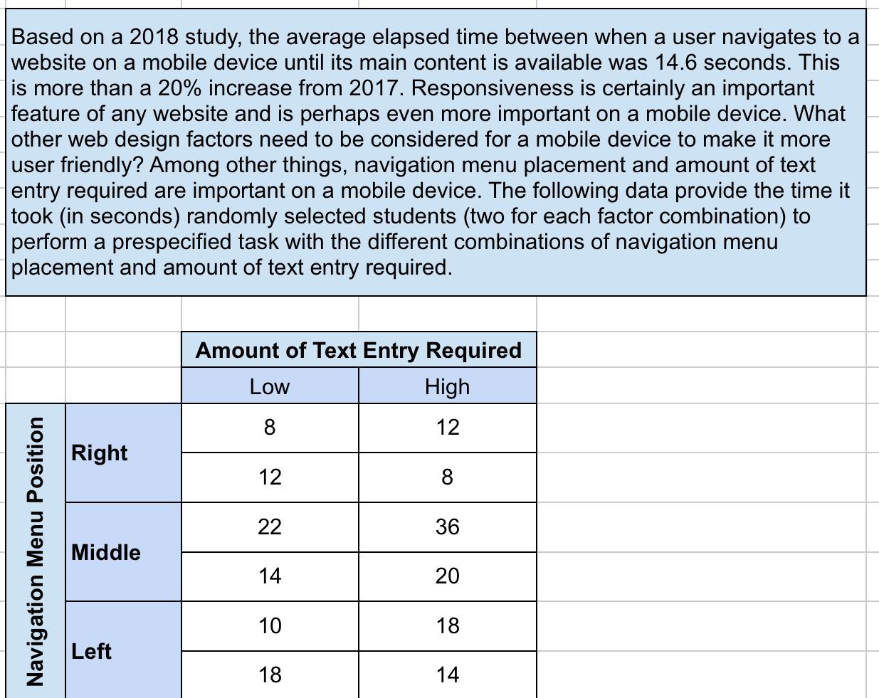 Solved Based on a 2018 study, the average elapsed time | Chegg.com