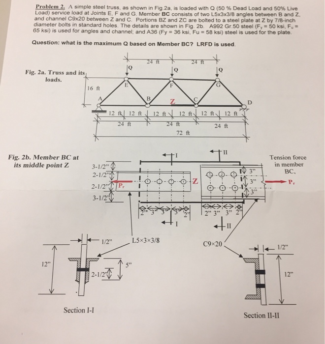 Problem?: A simple steel truss, as shown in Fig 2a, | Chegg.com