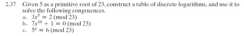 Solved 2.37 Given 5 as a primitive root of 23, construct a | Chegg.com