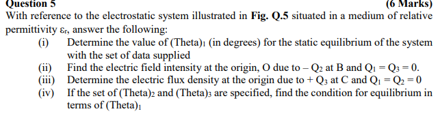Solved With reference to the electrostatic system | Chegg.com
