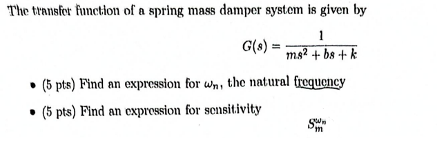Solved The transfer function of a spring mass damper system | Chegg.com