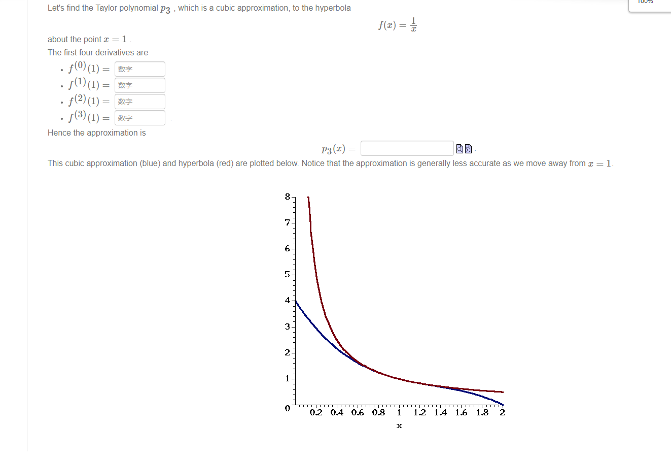 Solved 10070 Let's find the Taylor polynomial P3 , which is | Chegg.com