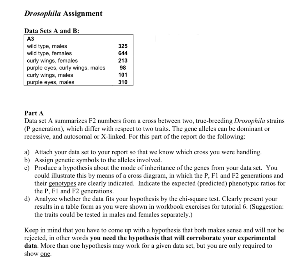 Solved Drosophila Assignment Data Sets A and B: A3 wild | Chegg.com