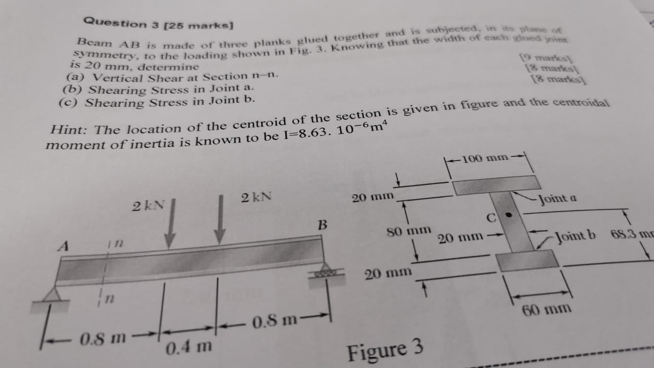 Solved Question 3 [25 marks] Beam AB is made of three planks | Chegg.com