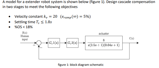 A model for a extender robot system is shown below | Chegg.com