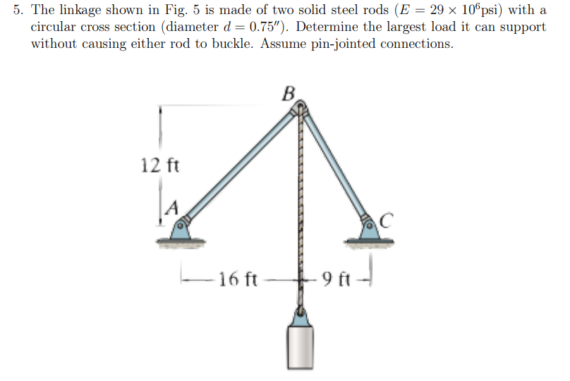 Solved 5. The linkage shown in Fig. 5 is made of two solid | Chegg.com