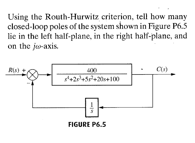 Solved Using the Routh-Hurwitz criterion, tell how many | Chegg.com